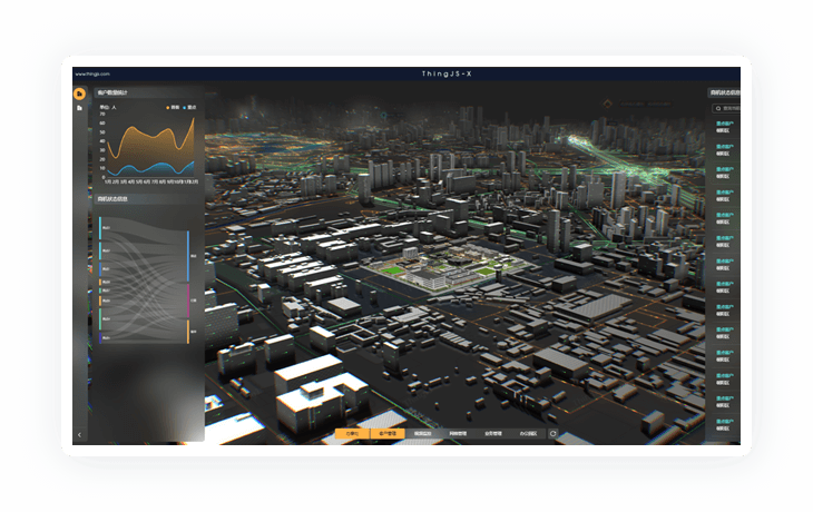 零代码数字孪生开发平台 | ThingJS-X官方网站